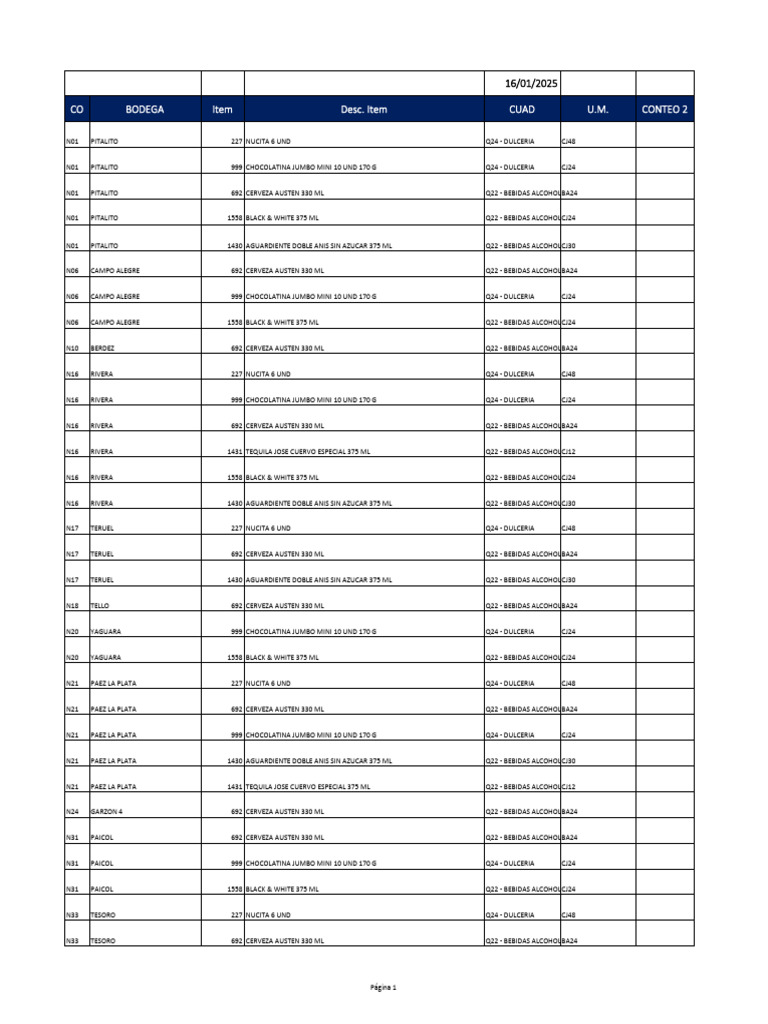 16-01-2025 Conteo 2 | PDF | Destilación | Alcohol