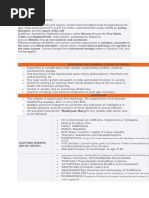 History Notes For SSC CGL - Download Complete Ancient, Medieval ...