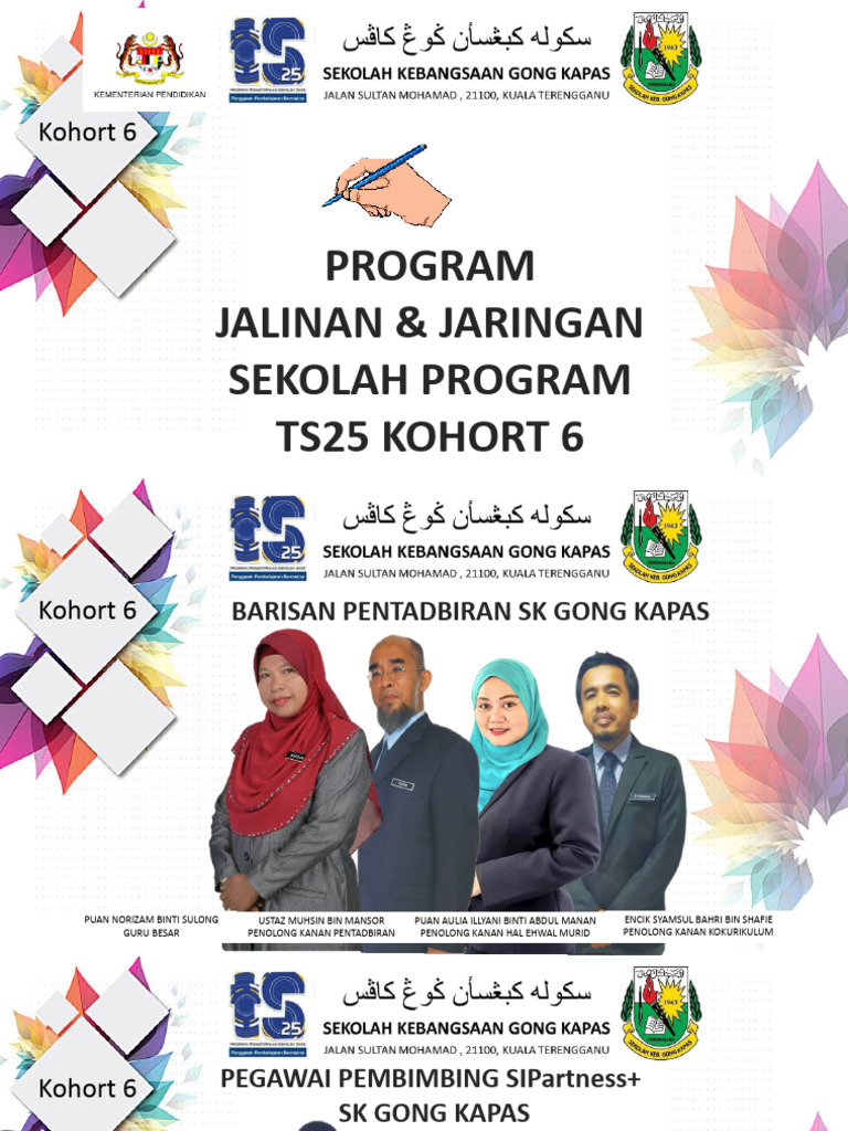 23 06 2022 Slide Pembentangan Amalan Terbaik TS25 SK Gong Kapas | PDF