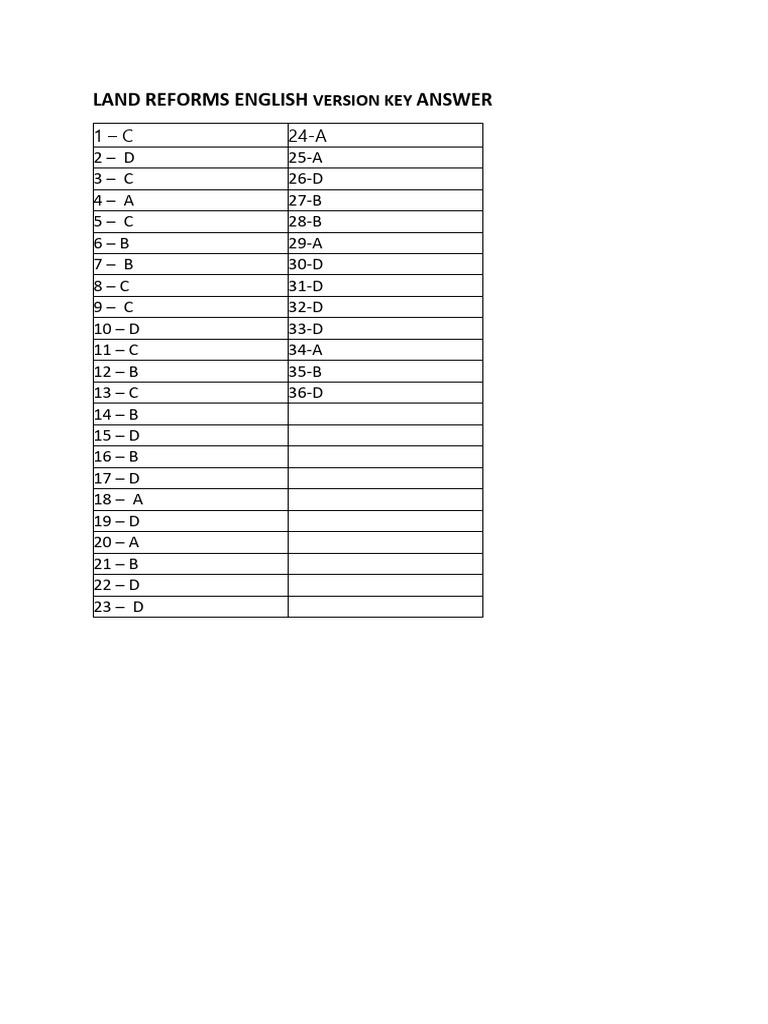 Key - Ans For Groupc Book English | PDF