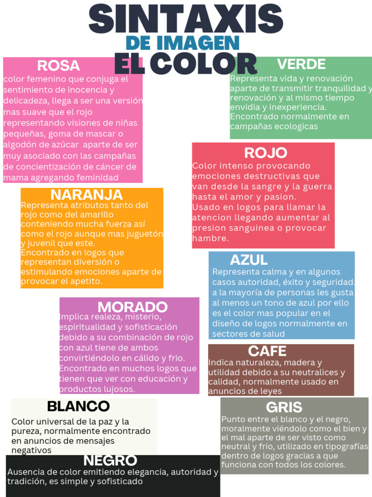 Colorful Bold Reading Comprehension Strategies Infographic | PDF ...