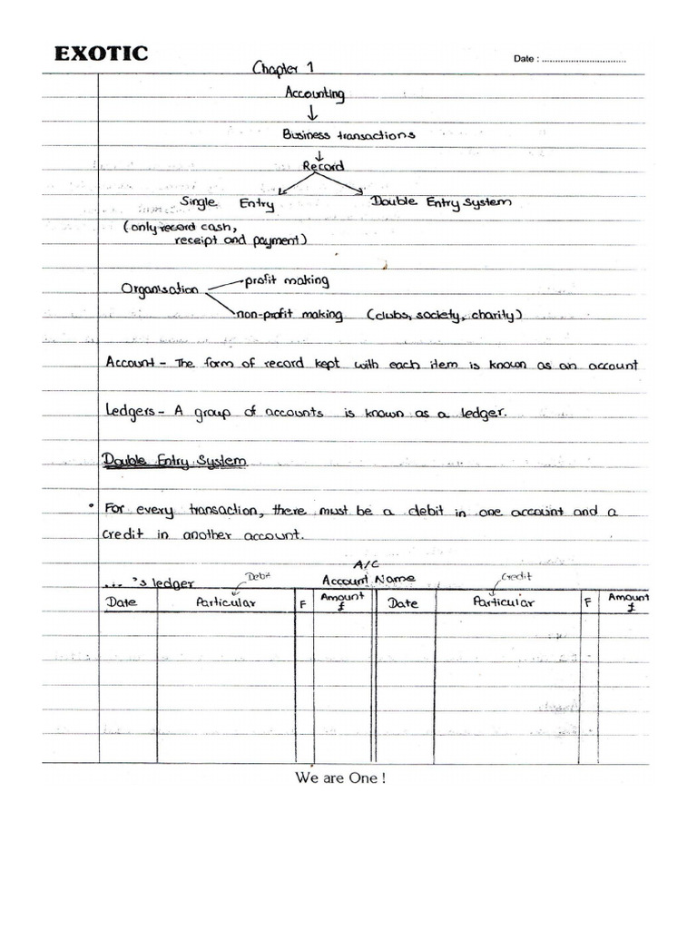 Accounting Note 1. | PDF