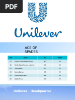 Unilever HR Management Practices Overview | PDF | Recruitment ...