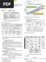 Test de Dubowitz | PDF | Tobillo | Pie