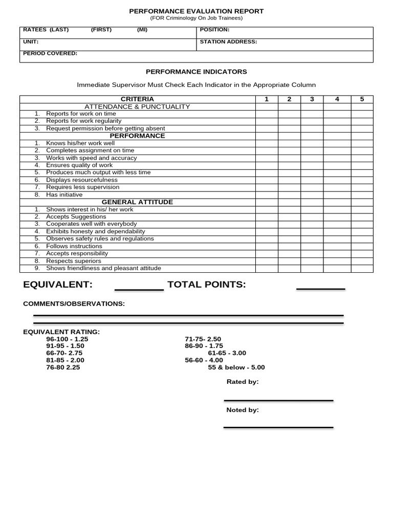 OJT PERFORMANCE EVALUATION Sheet | PDF