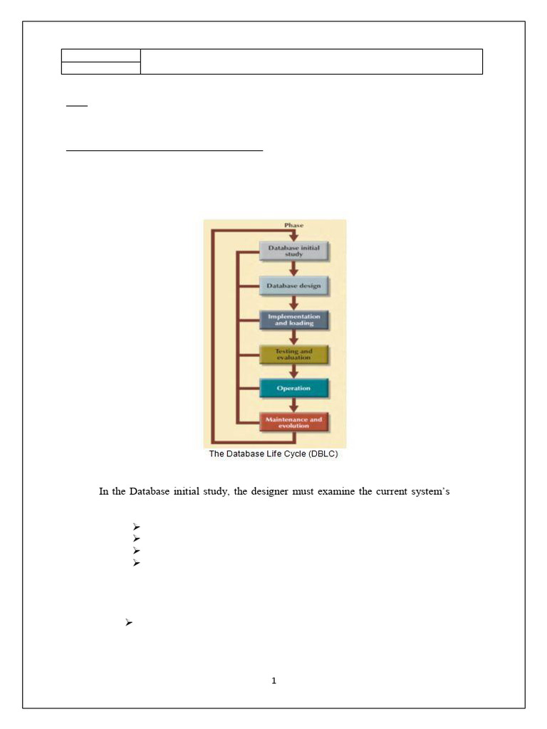 DBDM-AI-DEV PDF | PDF | Relational Database | Databases