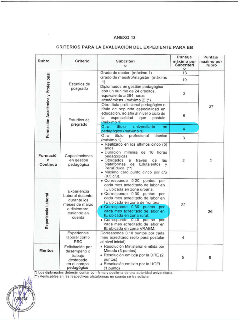 Reclamo 2024 (3 Hojas) - Sin FUT | PDF