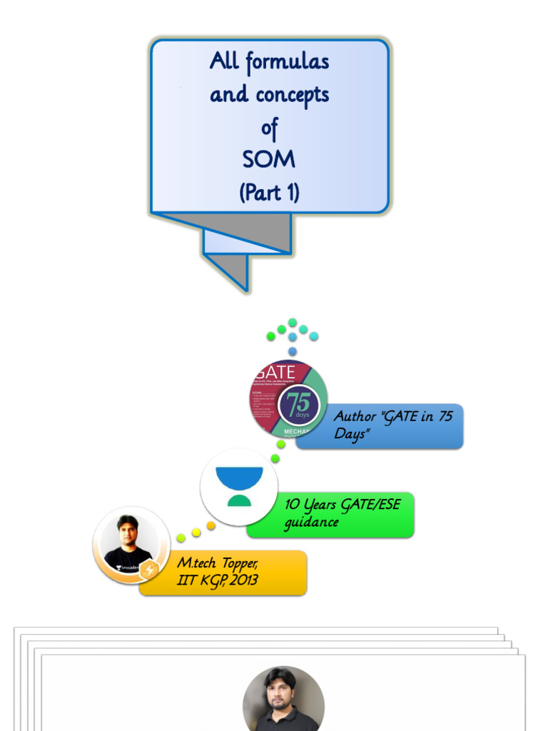 SOM Formulas and Concepts Guide | PDF