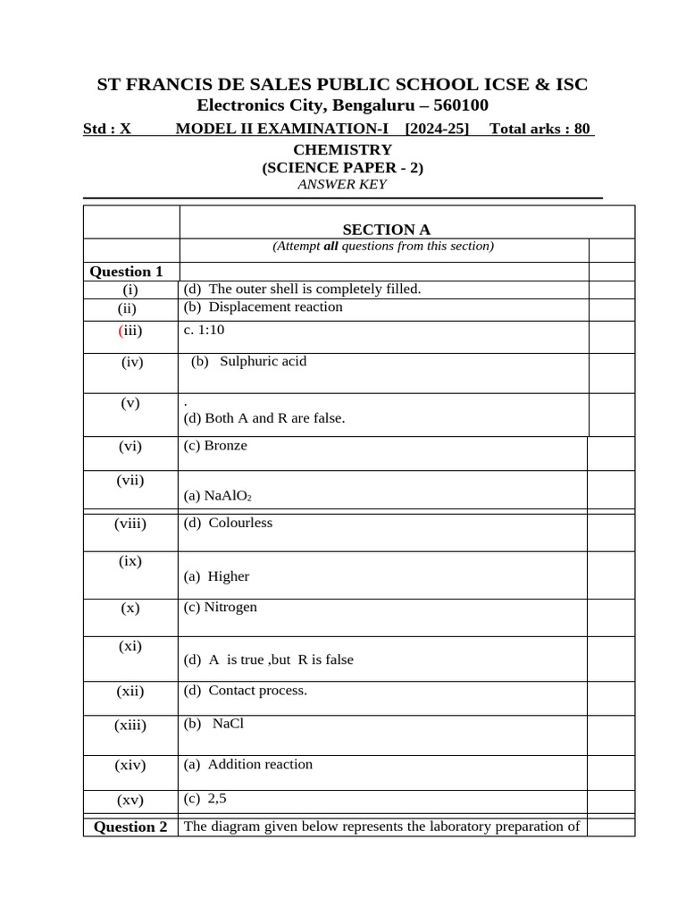 Answer Key Model 2 X 2024 | PDF | Ammonium | Ion