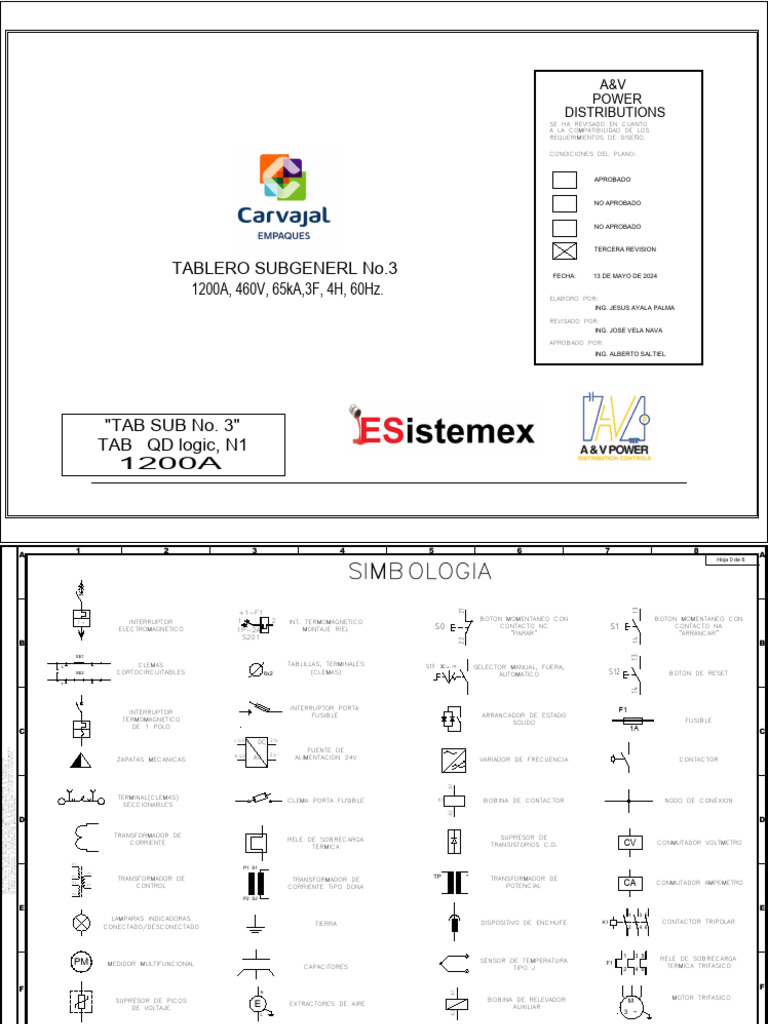 TABLERO SUBGENERAL No. 3 | PDF | Relé | Energia electrica