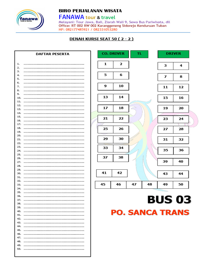 DENAH 3 BANAT_SANCA | PDF