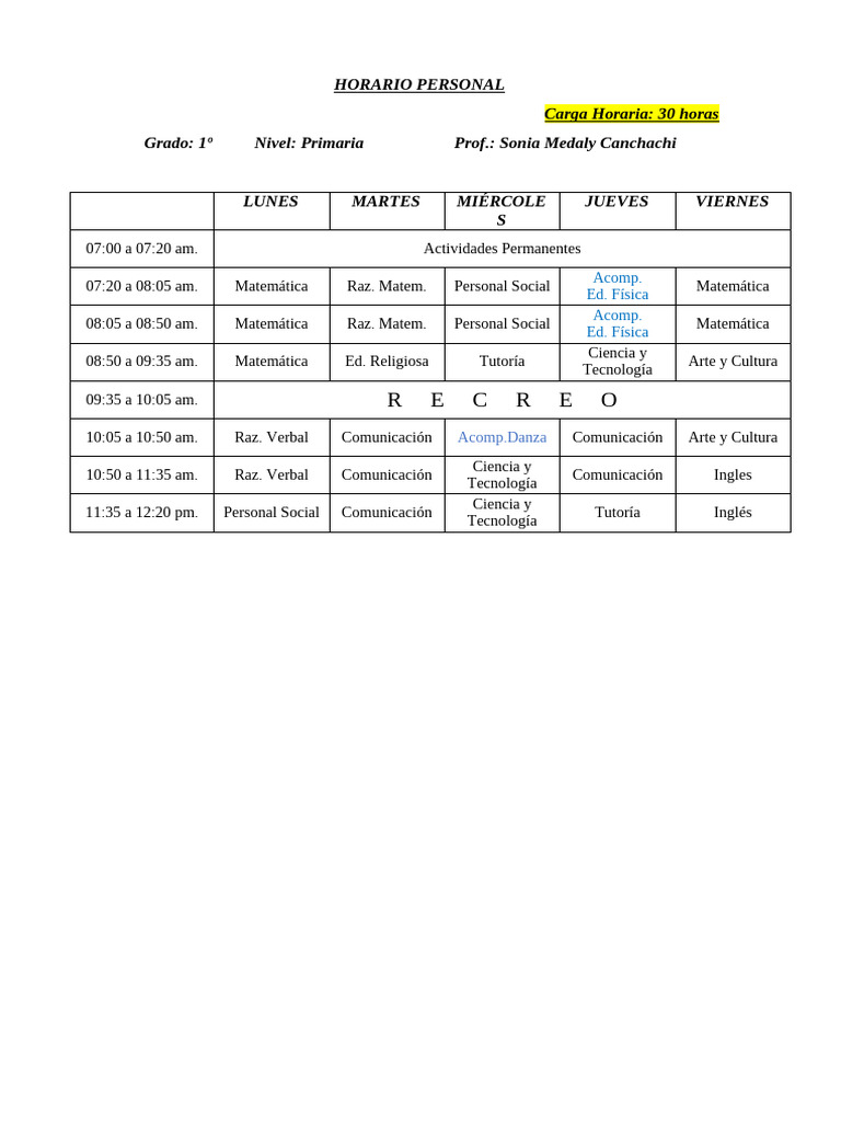 Carga Horaria Primaria 2025 Pdf Comunicación Enseñando