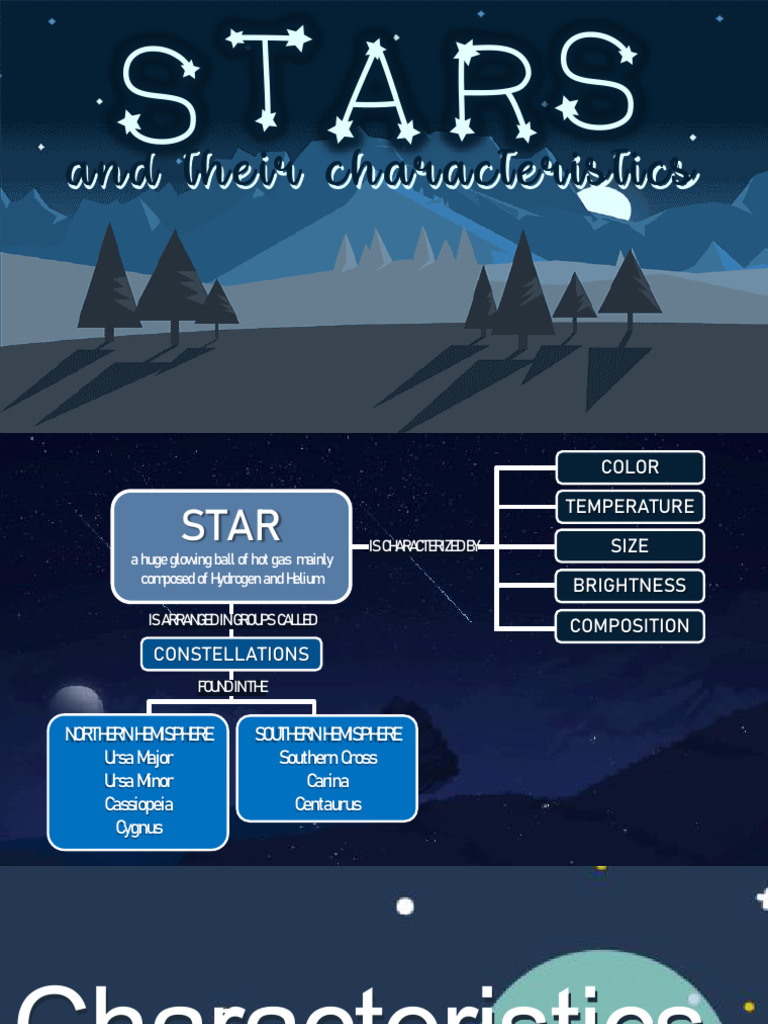 LESSON 3.3-Stars and Constellations | PDF | Stars | Apparent Magnitude