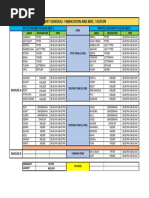 Staff Dutty Rota 2024 | PDF