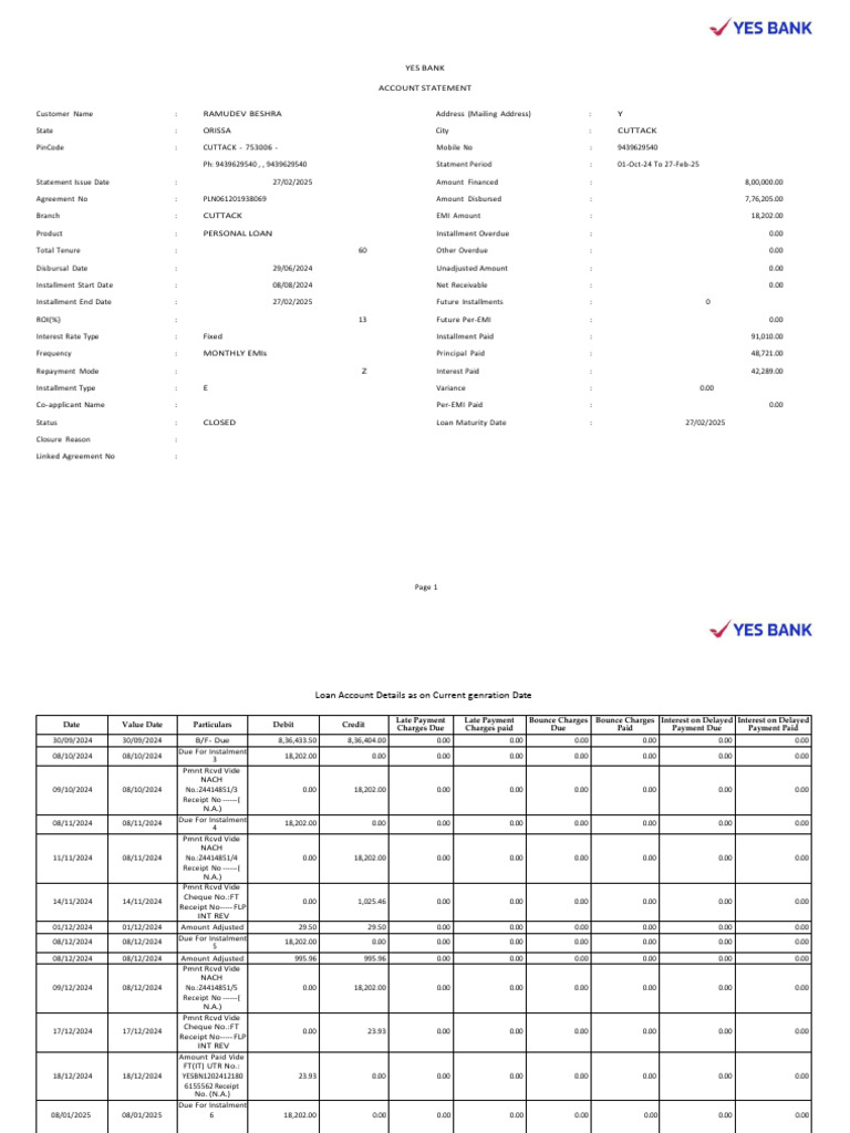 RAMUDEV YES LOAN SOA | PDF | Interest | Loans