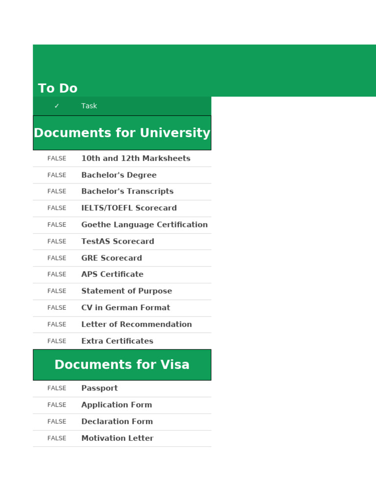 German Student Visa Document Checklist | PDF