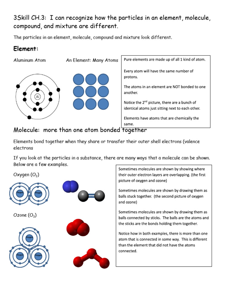 BL Skill CH.3 Notes and TF - Google Docs | PDF | Chemical Compounds ...