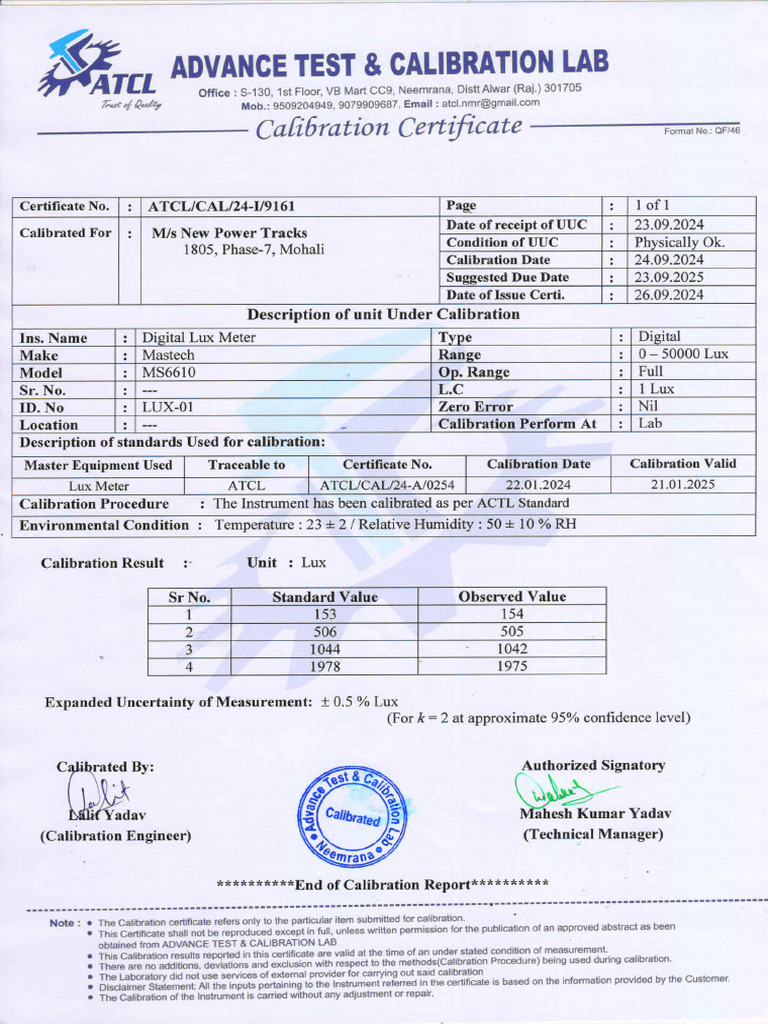 Calibration Certificates All 2024-2025 NEW POWER TOOLS | PDF