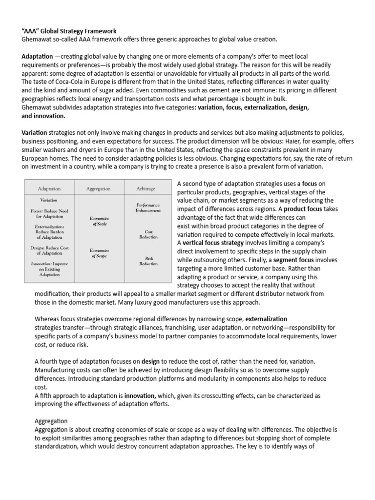 AAA Framework & MPI Final | PDF | Exports | Business Model