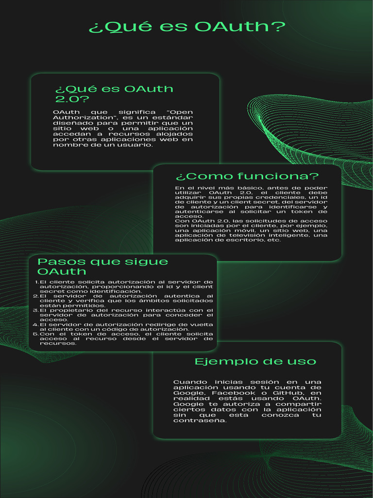 ¿Qué Es Oauth? | PDF