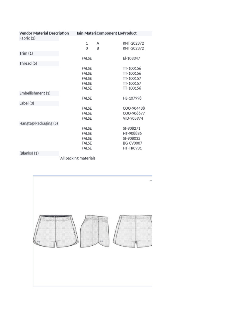 CBD 1389894 SS26 26 Feb 2025 | PDF | Seam (Sewing) | Textiles