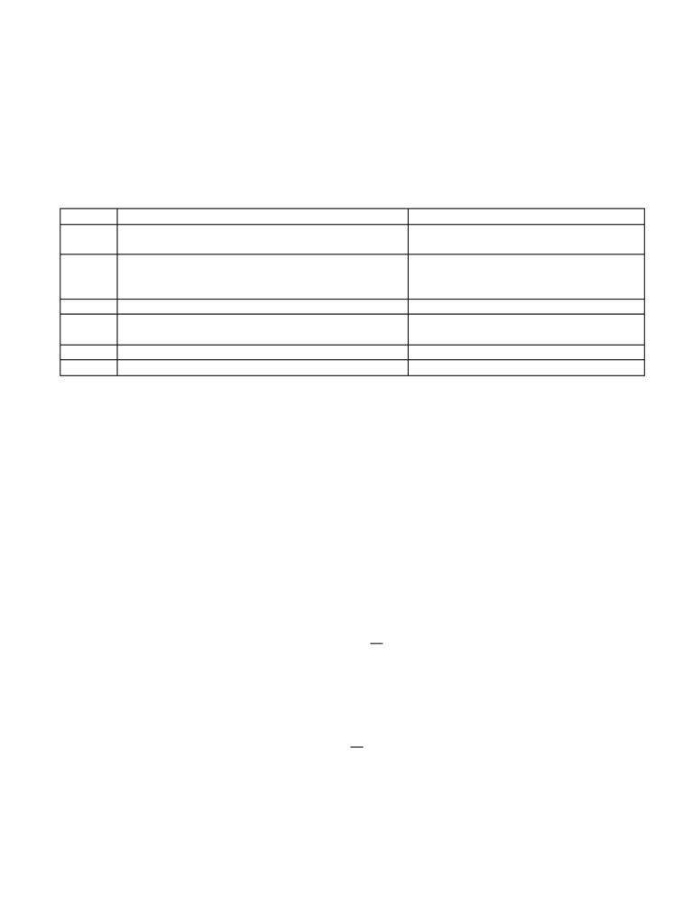 Practical No. 1 Practice in Judging The Maturity of Various ...