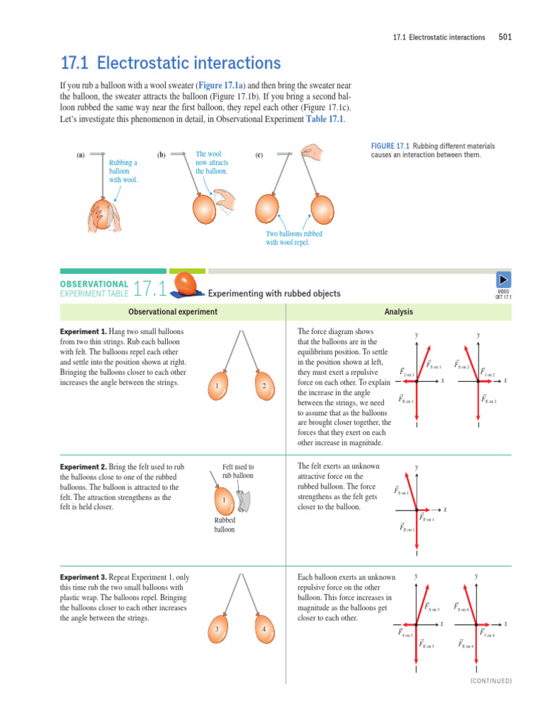 Electrostatics Prelab Reading | PDF | Electric Charge | Atoms