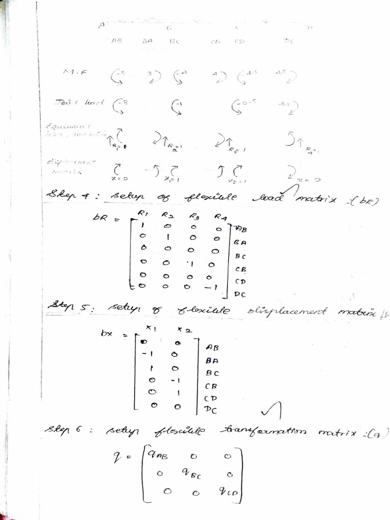 Unit-4 (FLEXIBILITY METHOD) Part 2 | PDF