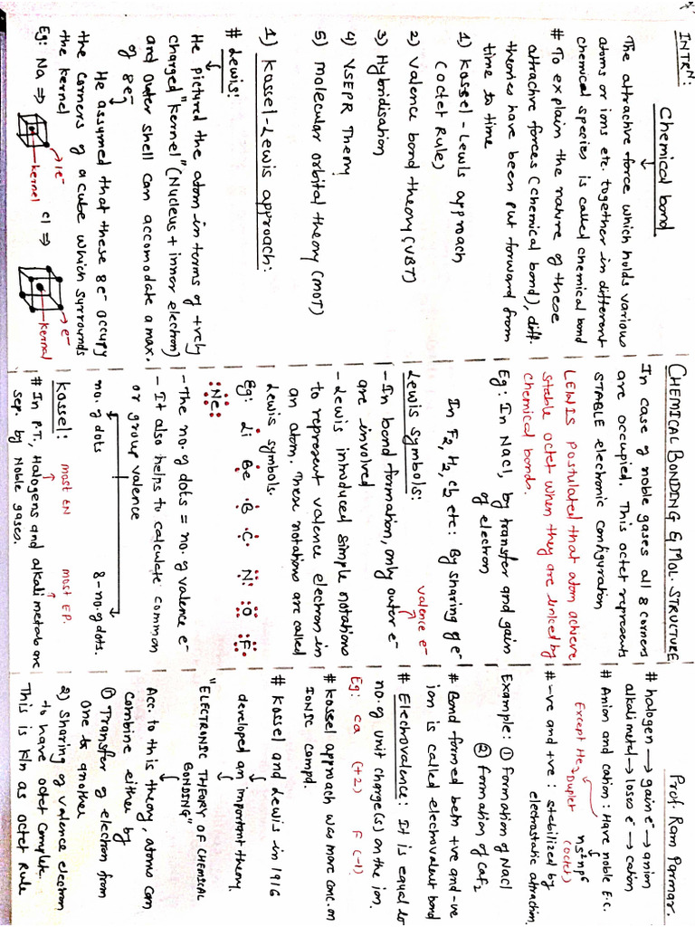 Drone Chart NOCB | PDF