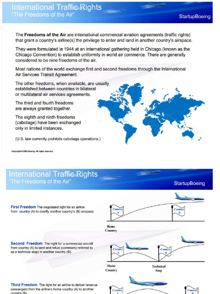 Airline Industry: Freedoms of the Air | PDF | Civil Aviation | Transport