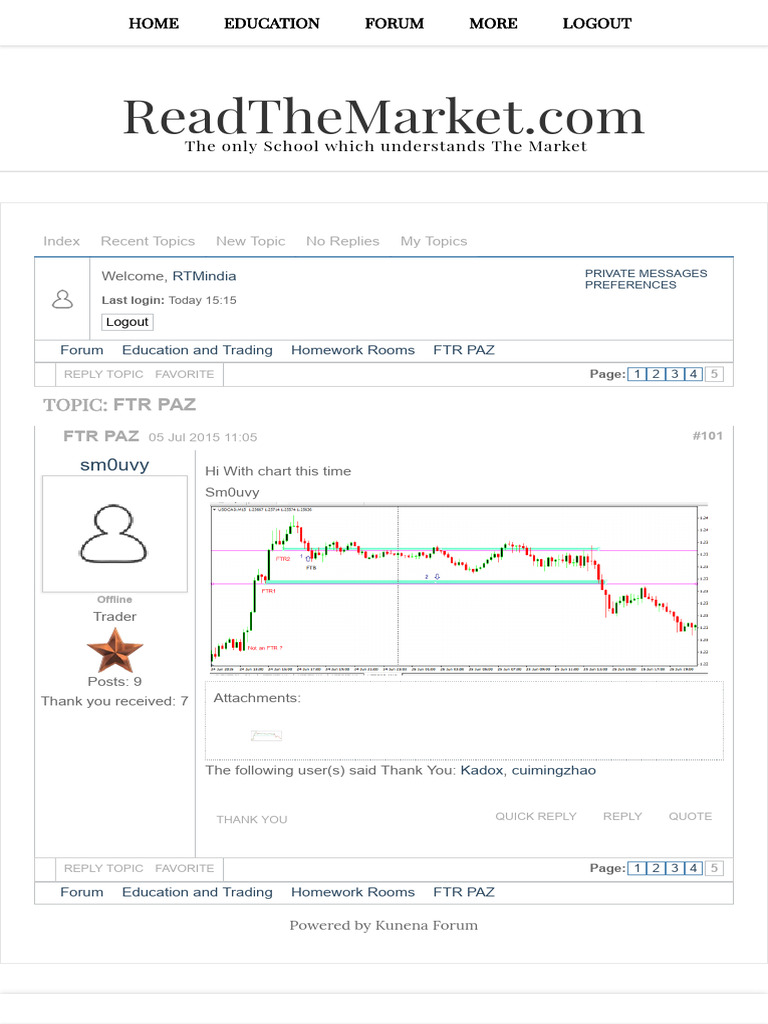 FTR PAZ - Page 5 - RTM Community | PDF | Internet Forum | Http Cookie