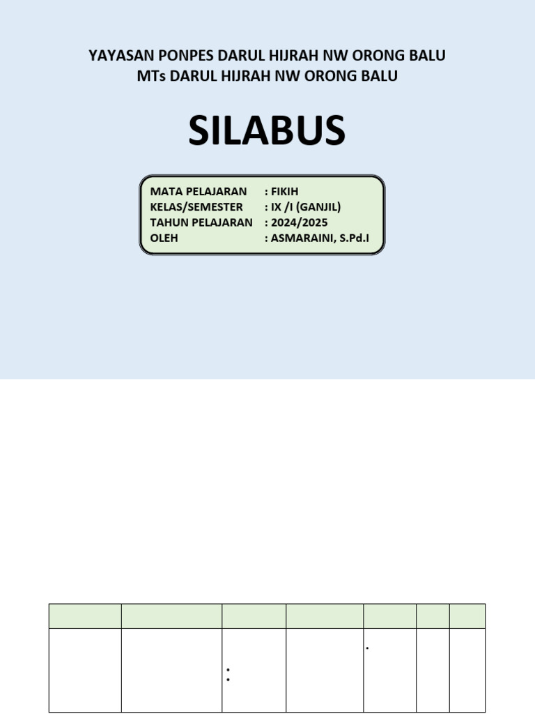 SILABUS KELAS IX TP 2024-2025 | PDF