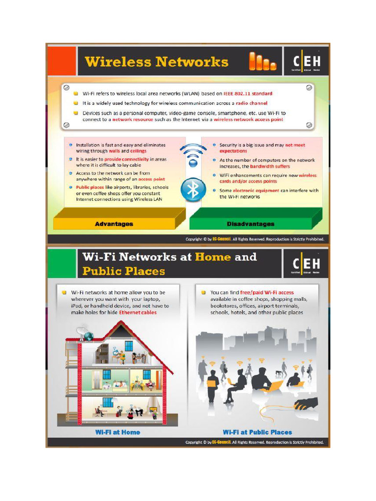 Wireless Network | PDF