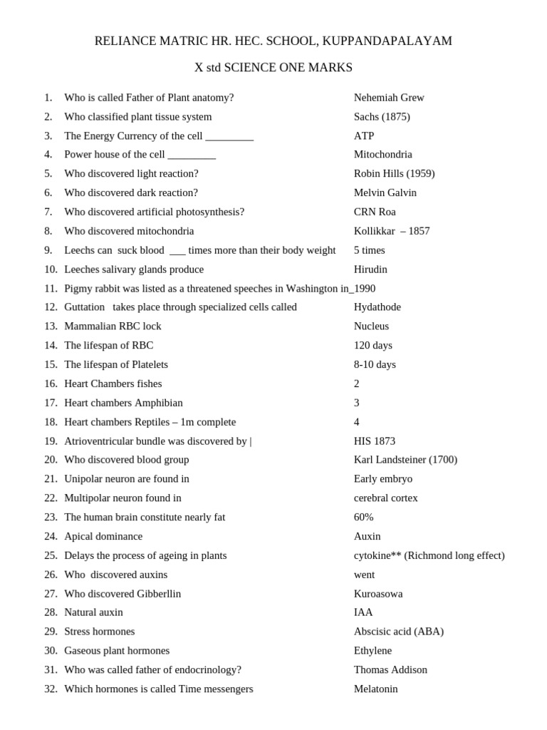 Science One Mark | PDF | Hormone | Auxin