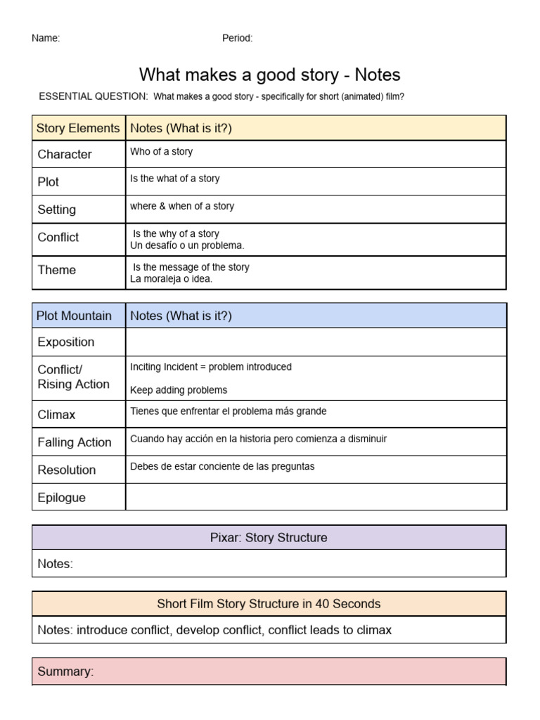 Elements of a Good Short Film Story | PDF