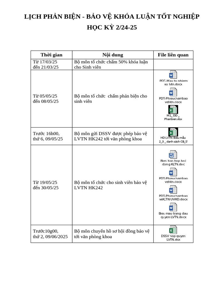 Lich Phan Bien - Bao Ve - KLTN 242 | PDF