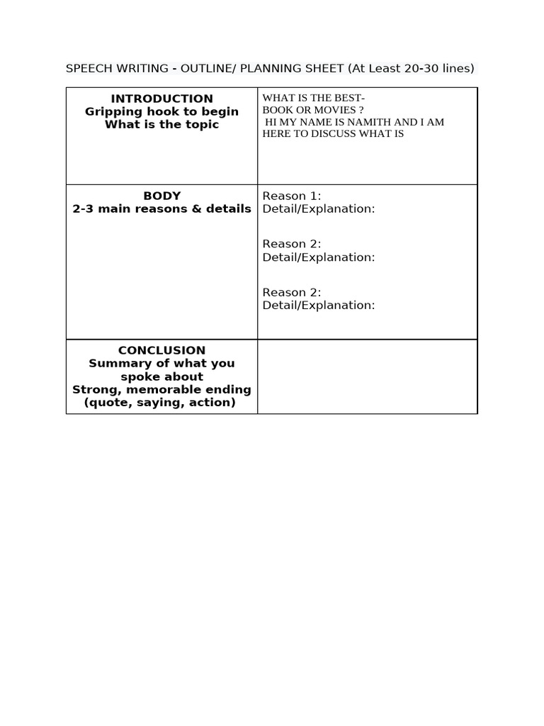 Speech Writing | PDF