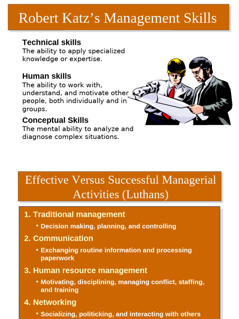 W3.Robert Katz's Management Skills Chapter 01 (C) - 084621 | PDF ...