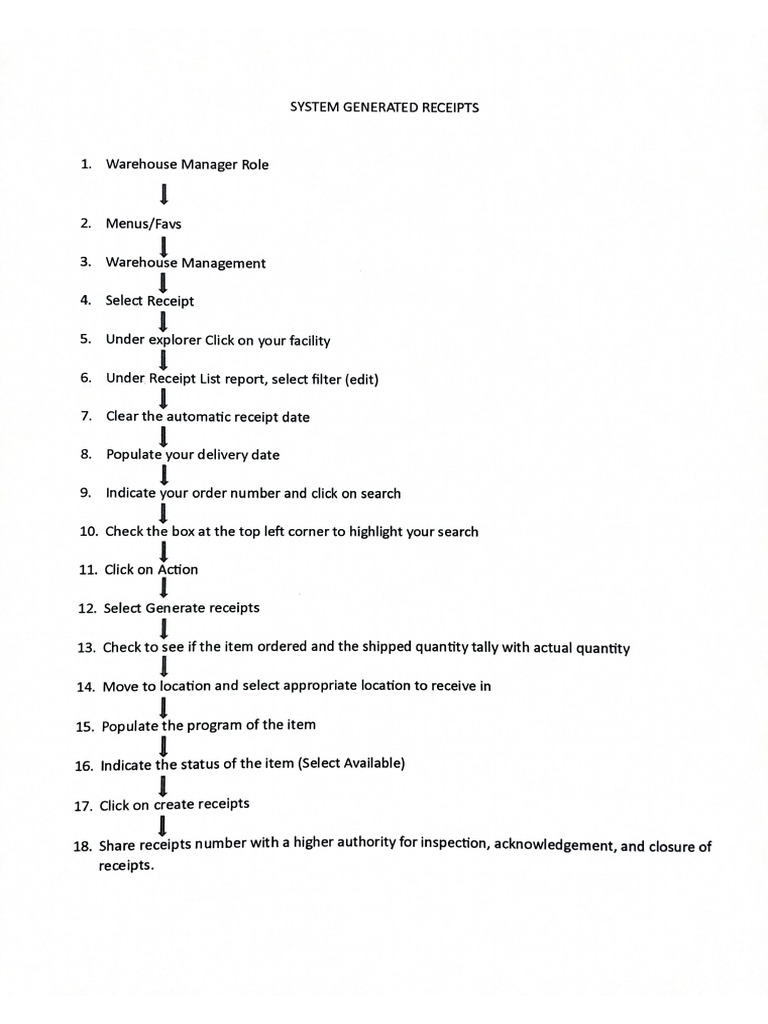 Ghilmis System Receipt | PDF