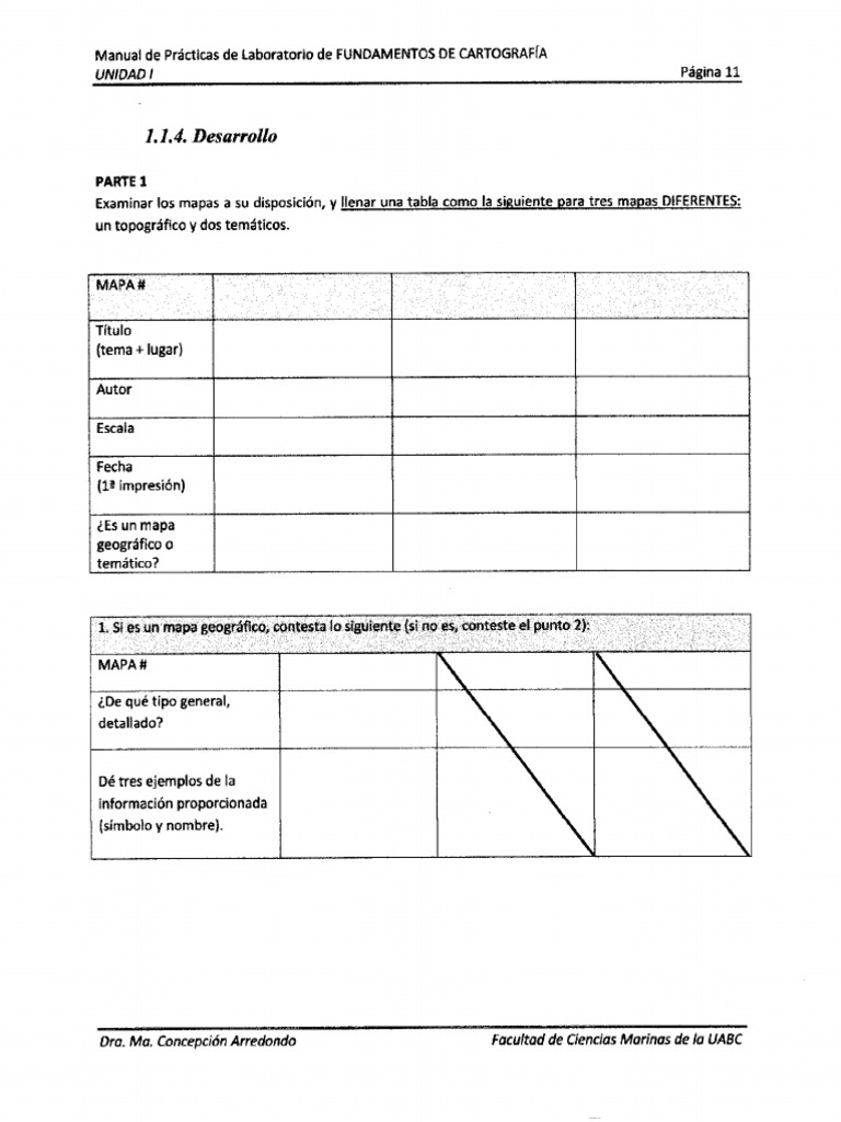 Act 1 - Tipos de Mapas | PDF
