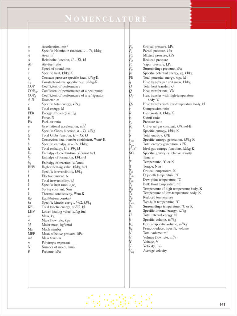 Engineering Conversion Table | PDF | Temperature | Enthalpy