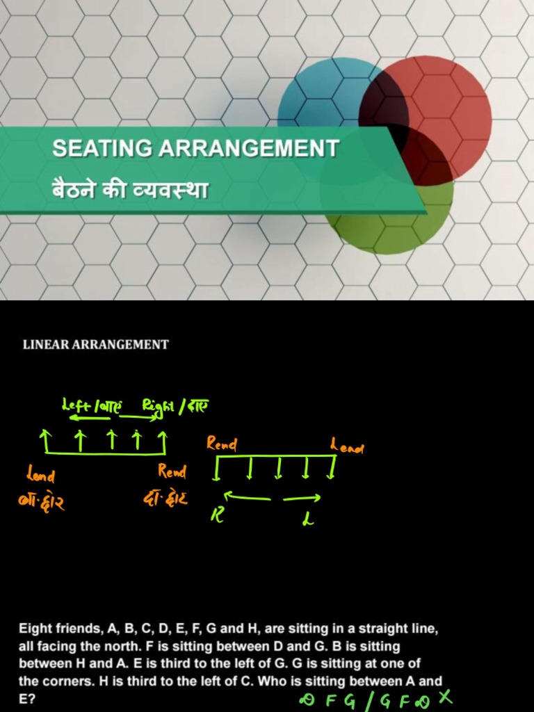 Seating Arrangement Part-02 - 8858503242 | PDF