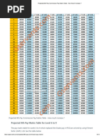 8th Pay Commission Matrix Overview | PDF