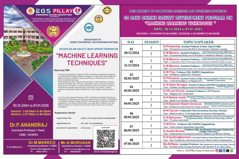 faculty-development-programme | PDF