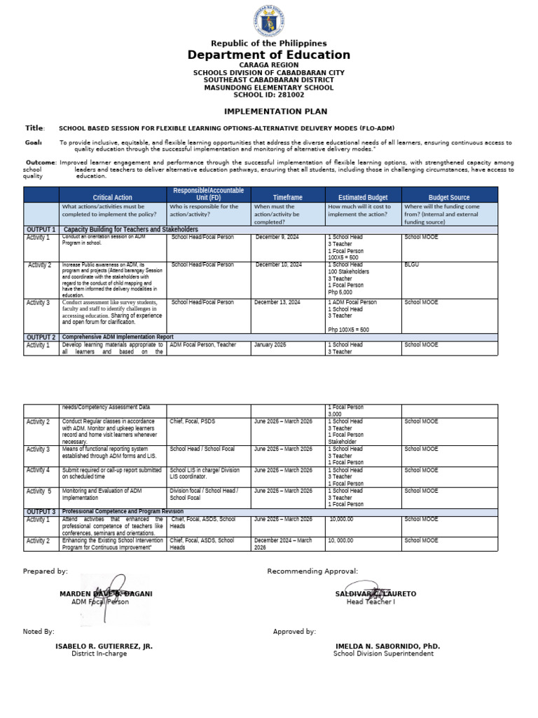 Flexible Learning Options Implementation Plan | PDF | Learning