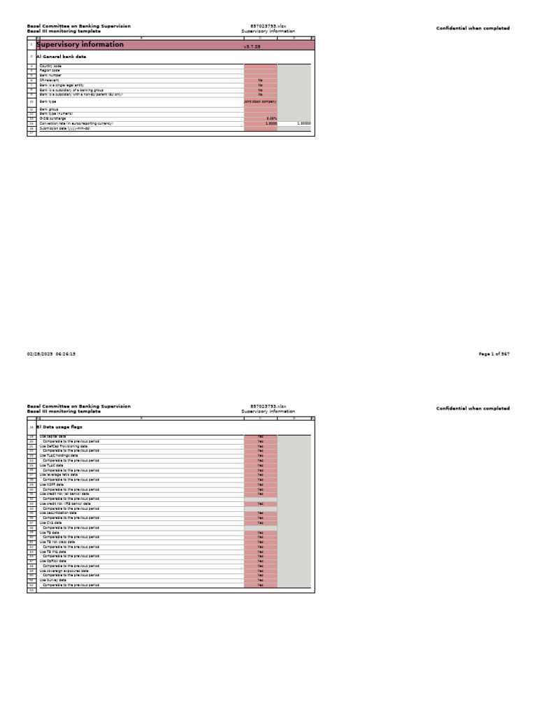 Basel III Implementation Monitoring WB - Apr18 | PDF | Basel Iii | Dividend
