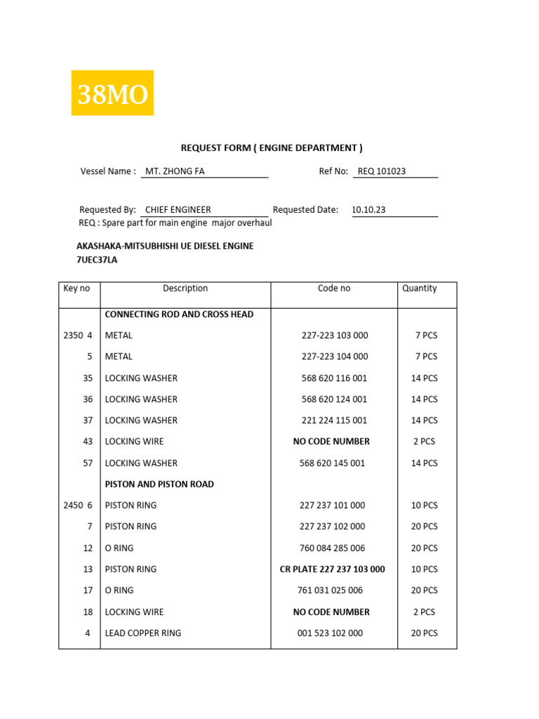 Requestion Spare Part For Main Engine Major Overhaul Dry Dock | PDF ...
