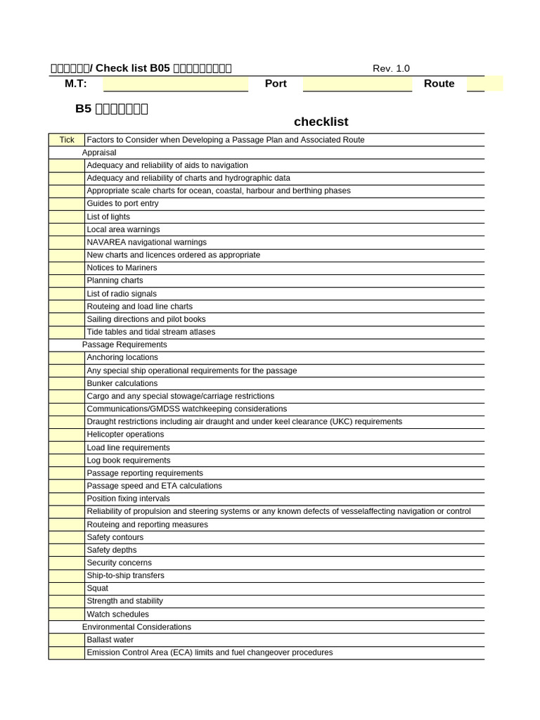 Passage Plan Development Checklist | PDF | Shipping | Water Transport