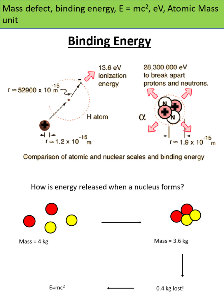 Binding Energy.pptx | PDF | Neutron | Atomic Nucleus