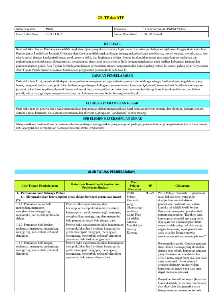 Atp Pjok Kelas X 2024 | PDF